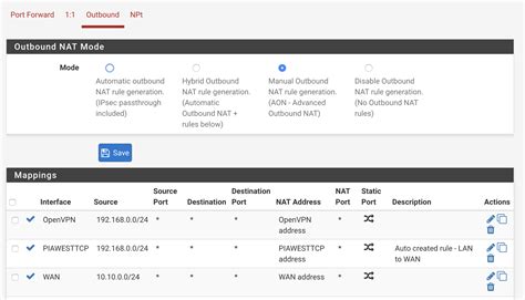intermittent routing over openvpn syn sent but no ack round robin