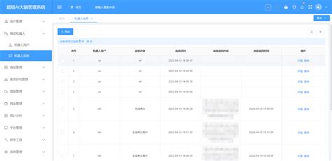 springboot openai chatgpt 一个基于springcloud的chatgpt机器人，已对接gpt 3 5、gpt 4