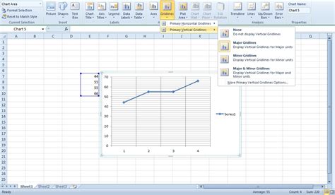 how to add gridlines to excel graphs [tip] dottech