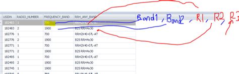 how to transpose rows to columns toad data point toad world® forums