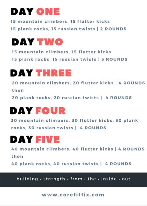 5 Days Workout Plan For Beginners