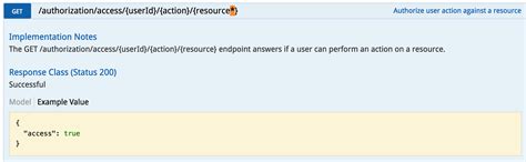 web api what does mean on web api stack overflow