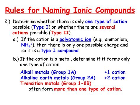 Nomenclature Rules Rules For Naming Three Classes Of Compounds Ppt