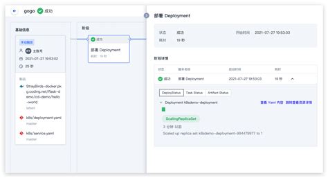 实施持续部署 coding 帮助中心