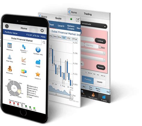 mobile apps mobile apps portfolio best mobile stock trading app