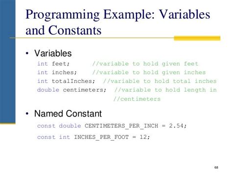 basics of c programming language