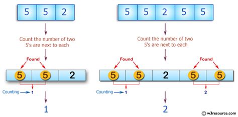 php exercises count the number of two 5 s are next to each other in an