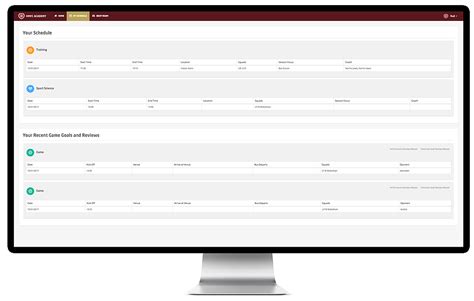 a database as a way of managing and developing a business piranha designs