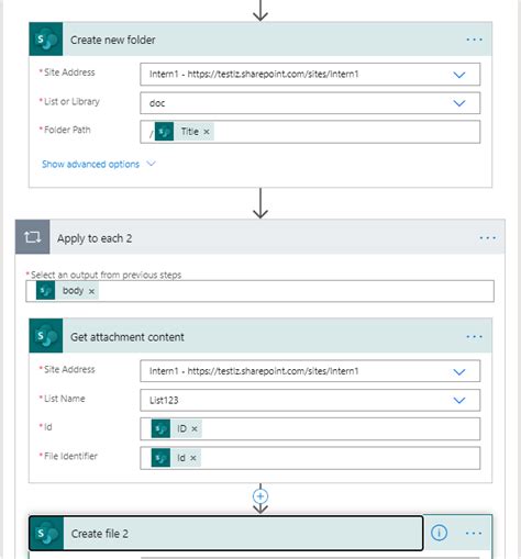copy attachments from existing sharepoint list to document library