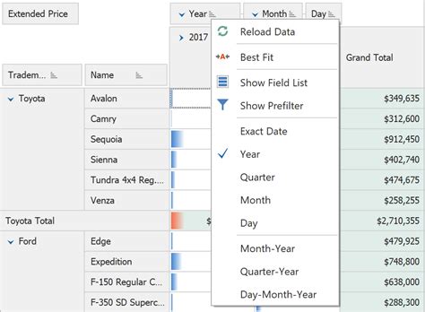 what s new in v18 2 devexpress