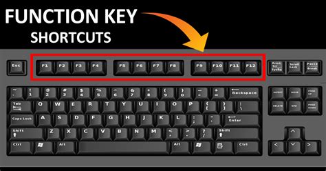 f1 to f12 function key shortcuts everyone should know to save time