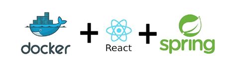 full stack application deployment using docker part 1