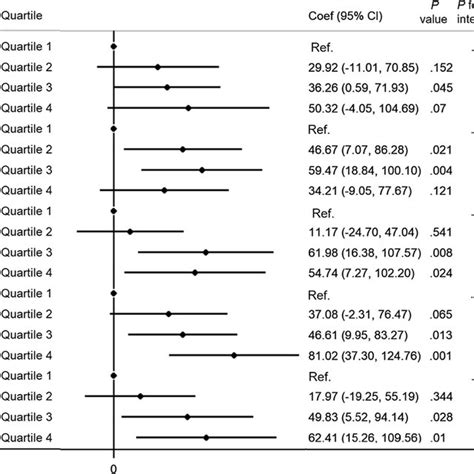pdf perfluoroalkyl and polyfluoroalkyl substance