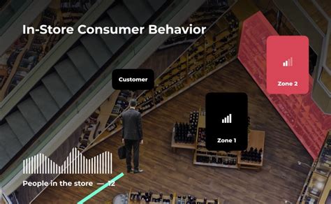 multiple object tracking in realtime opencv
