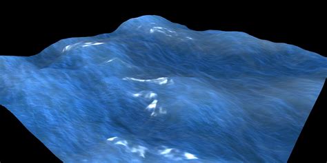 heightmaps · github topics · github