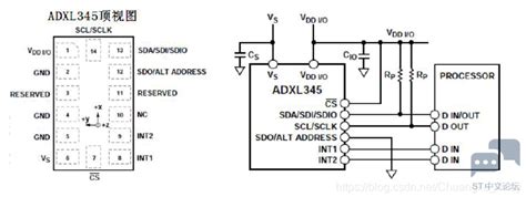基于stm32cubemx Adxl345传感器经验分享 Stm32团队 St意法半导体中文论坛