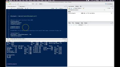 r exploratory data analysis eda univariate analysis
