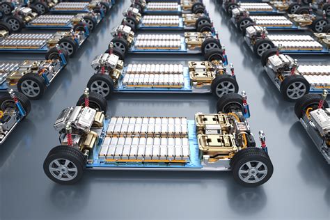 Electric Cars