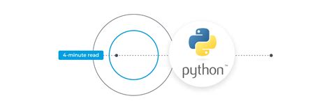 what is python repl code institute global