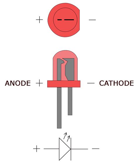 arduino 7 segment display tutorial led anode and cathode