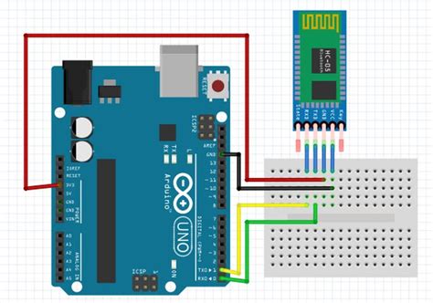 utiliser un module bluetooth hc 05 avec un arduino