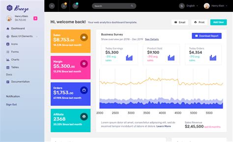 breeze free bootstrap 4 responsive admin dashboard template themewagon
