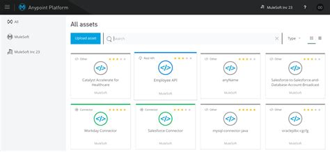 mulesoft announces crowd joins open api initiative to guide api