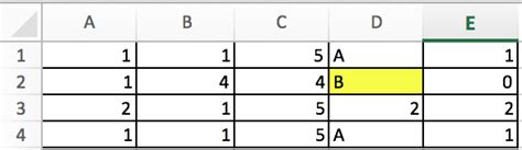 excel how to use python xlsxwriter to conditionally