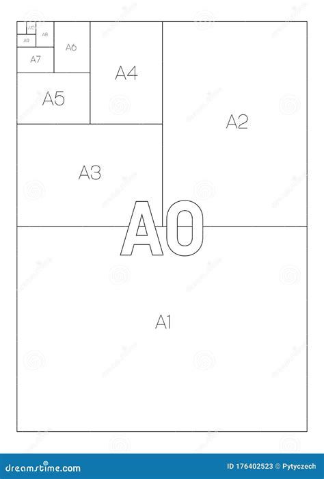 A Series Paper Formats Size A0 A1 A2 A3 A4 A5 A6 A7 With Labels And