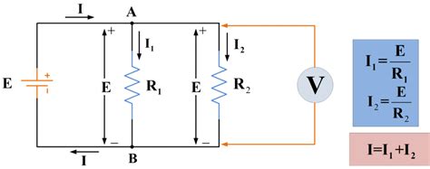 Parallel Circuit Examples Definition Electrical Academia