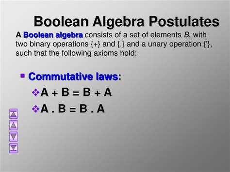 Ppt Ct455 Computer Organization Boolean Algebra Powerpoint