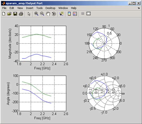 create plots matlab and simulink mathworks united kingdom