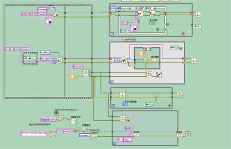 solved what if tdms file writing speed can t keep up with data