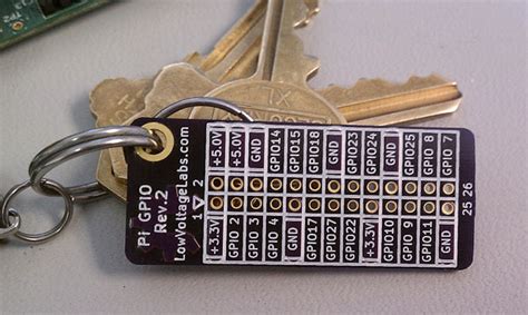 pi gpio reference with you all the time piday raspberrypi raspberry