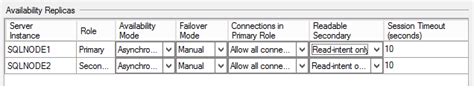 end to end using a listener to connect to a secondary replica read