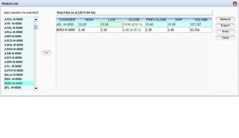 java setselectionbackground doesn t set color for