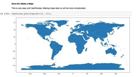 introduction to python scripting for geospatial