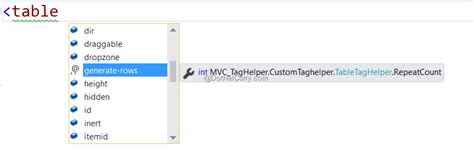 creating tag helpers in asp mvc 6 asp core 1 0 dotnetcurry