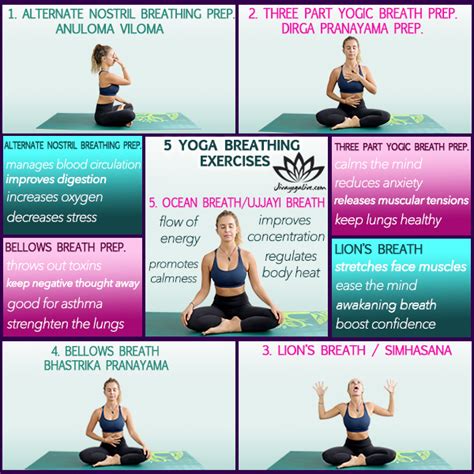 yoga breathing techniques list