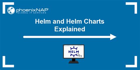 what is helm helm and helm charts explained
