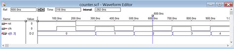 vhdl tutorial 19 designing a 4 bit binary counter using vhdl