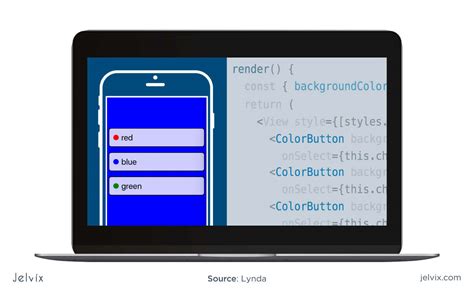 vue vs react choosing a front end framework for your project