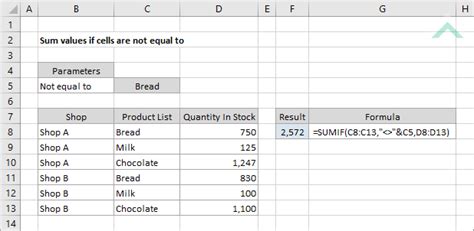 excel formula does not equal or