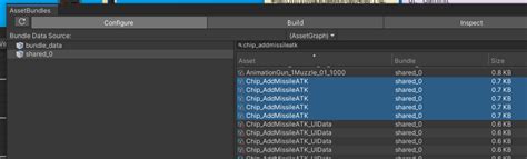 extract assets from unity game boundhon
