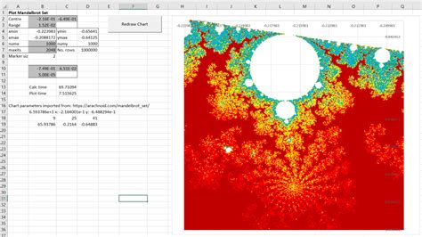 plotting mandelbrot newton excel bach not just an