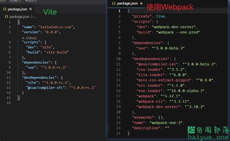 如何使用vue3 vite tailwindcss pug爽快的开发前端页面 佰阅部落