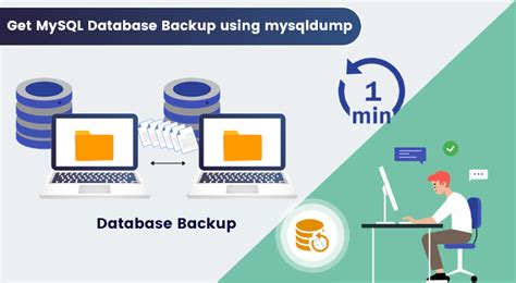 how to mysql database backup using mysqldump in 1 minute