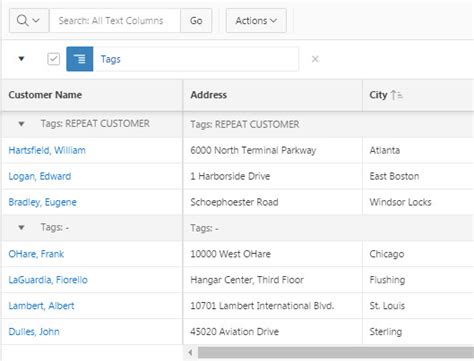 using interactive grid regions in oracle application express 5 1