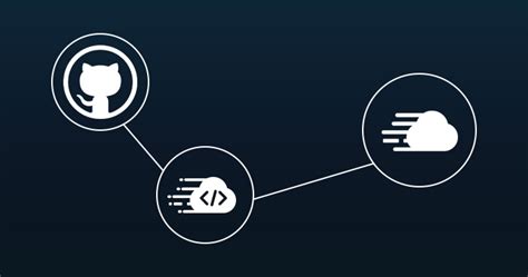 how to clone github repository using cloudways api