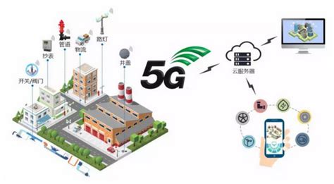 重磅！一文尽览5g十大应用场景路线图时间表 业界资讯 — C114 通信网